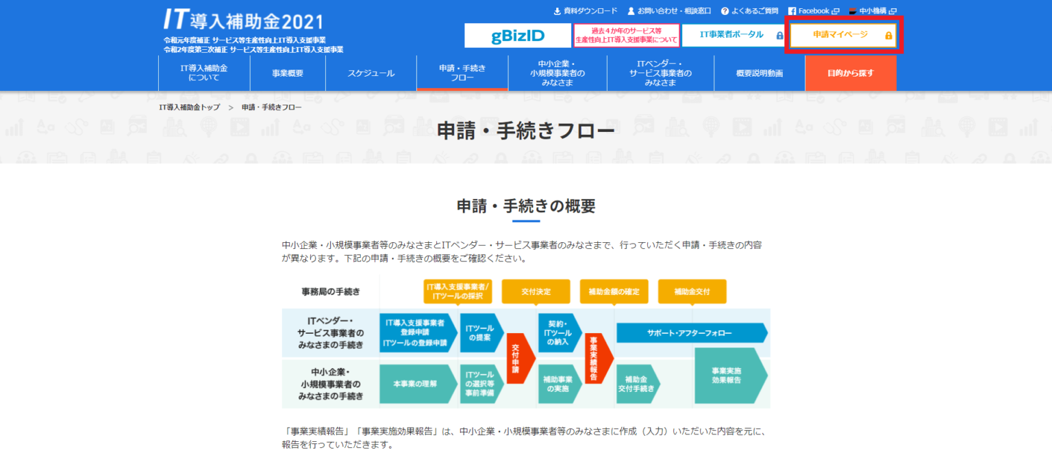IT導入補助金│gBizID（ジービズアイディー）プライムアカウントの取得方法5ステップと使い方 | ECサイト制作ネット